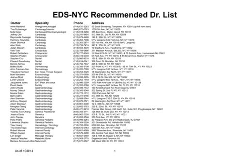 Eds Nyc Recommended Dr List