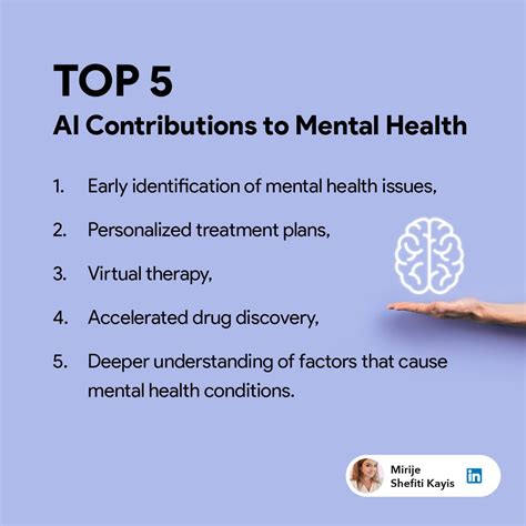 mirije shefiti kayis on linkedin worldmentalhealthday aiinmentalhealth biomedicalcomputing…