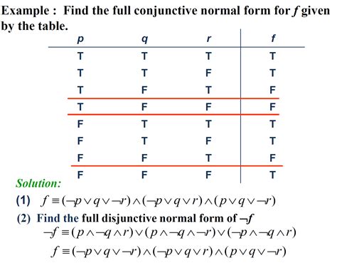 What Are The 3 Types Of Normal Forms At Gary Manuel Blog