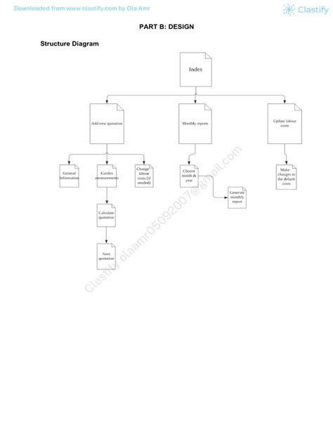 Part B Design Gardening Firm Java Desktop Application Pdf