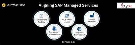 Understanding Idoc Status In Sap Sd A Comprehensive Guide Softat
