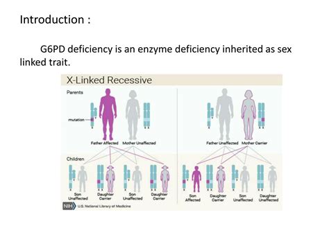 Solution Quantitative And Semi Quantitative Micro Methemoglobin Reduction Test For G6pd