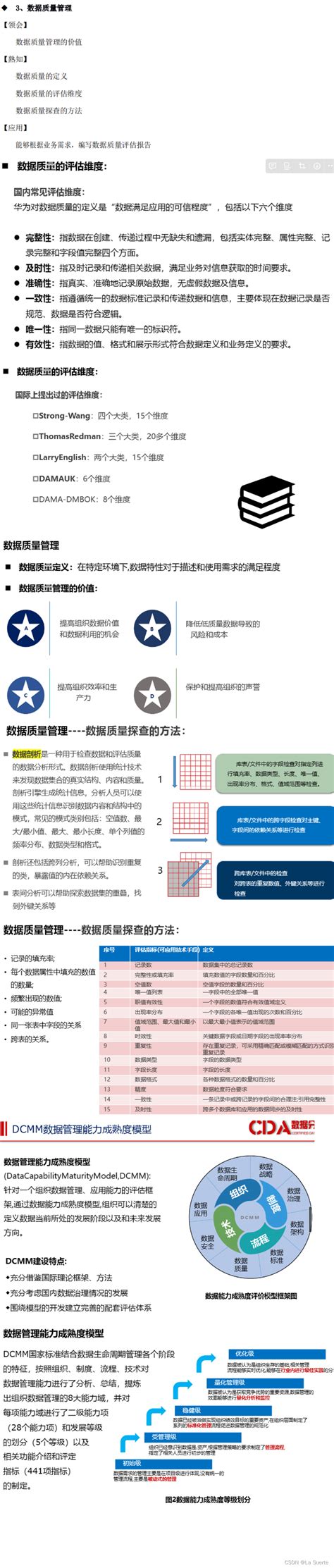 【知识点】第八章 数据管理 Cda Level 1cda一级大纲part8 Csdn博客