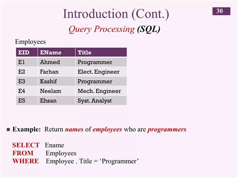 Query Optimization In Sql Pdf