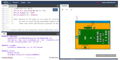 Github Vartika Iiitbvartikarisc V
