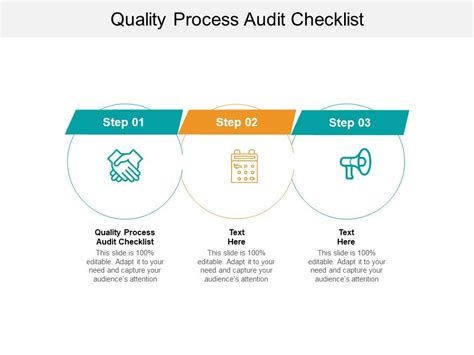 Quality Process Audit Checklist Ppt PowerPoint Presentation Model Outline C