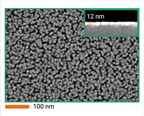 Figure 1 From Wafer Level Integration Of Self Aligned High Aspect Ratio Silicon 3d Structures
