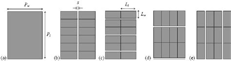 Figure 4 From An Automated Land Subdivision Tool For Urban And Regional Planning Concepts