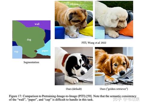 ControlNetAdding Conditional Control To Text To Image Diffusion Models