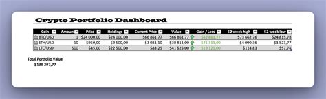 This Tool Has More Than 750m Usersbut Only 01 Know How To Use It Pros Use This Tool To