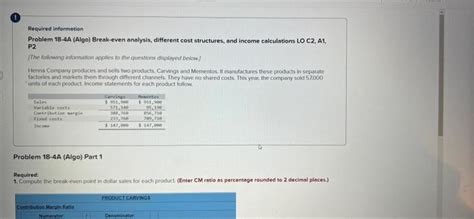 Solved Required Information Problem A Algo Break Even Chegg