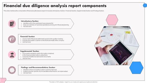 Financial Due Diligence Analysis Report Components Clipart Pdf