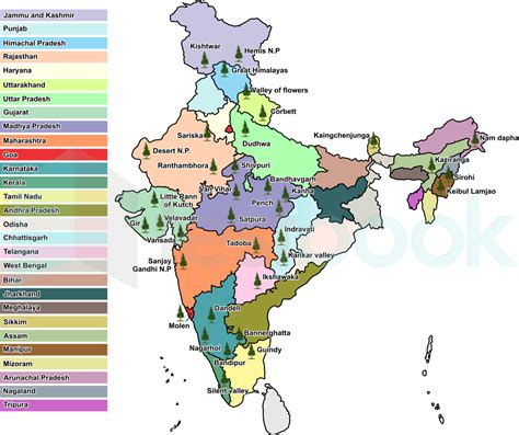 Ecology And Environment Mcq [free Pdf] Objective Question Answer For Ecology And Environment