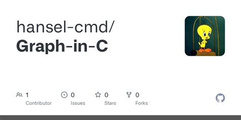 Github Hansel Cmd Graph In C