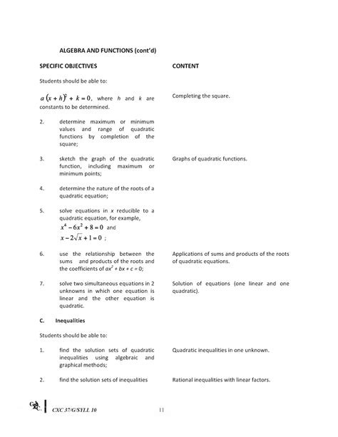 Cxc Csec Syllabus For Additional Mathematics Pdf