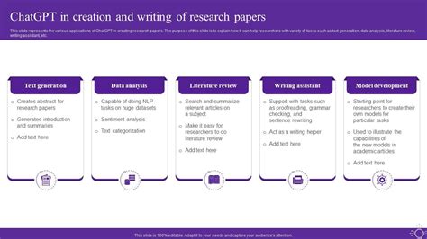 Chatgpt In Creation And Writing Of Research Papers Open Ai Language