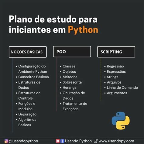 usando python on instagram 🎯 está começando sua jornada em python confira este plano de