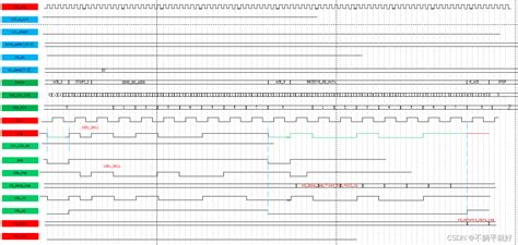 【学习笔记】i2c协议i2c Fifo Csdn博客