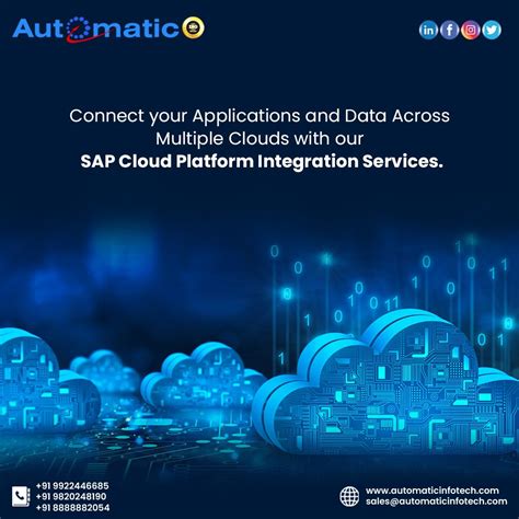 Sap Sapsupport Sapservices Sapcpi Cpi Cloudplatformintegration… Automatic Infotech