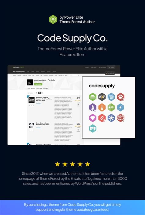 Shopfront Next Generation Ecommerce Theme Thememag
