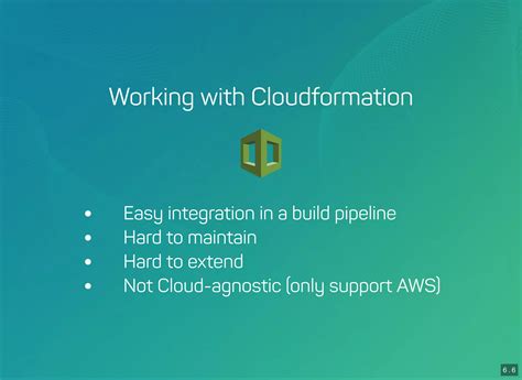 Building A Fully Automated Fast Data Platform Ppt
