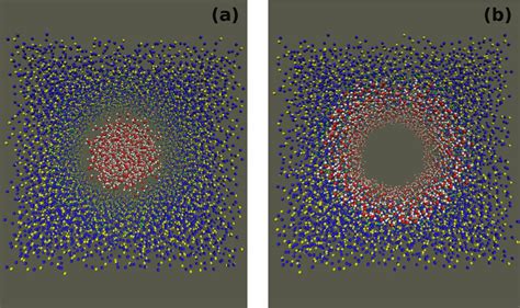分子间电位对水在二氧化硅表面上润湿特性的影响 The Journal Of Chemical Physics X Mol
