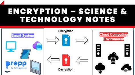 Encryption Science And Technology Notes