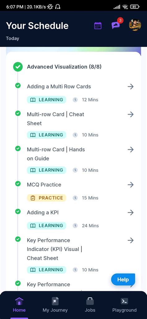 Bhargav Pitti On Linkedin Day54 100daysofcodechallenge Ccbp Nxtwave Dataanalytics Powerbi
