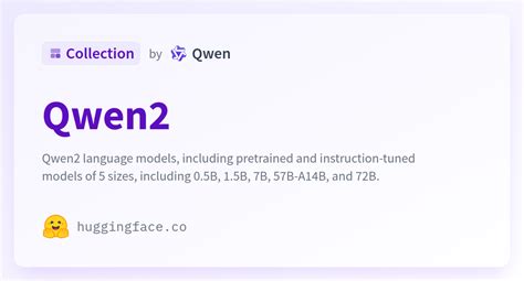 Qwen A Qwen Collection