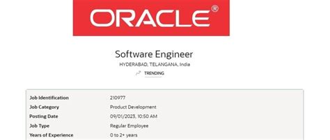 Dineshkumar R On Linkedin Fresherjobs Hiringalert