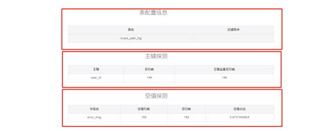 datacompare核心功能之数据探针 csdn博客