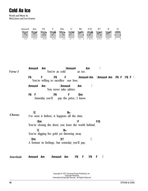 A To Z Guitar Chords And Lyrics