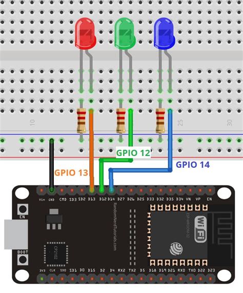 Firebase Control ESP32 GPIOs From Anywhere Random Nerd Tutorials