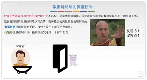 王道《计算机网络》思维导图汇总王道思维导图 Csdn博客