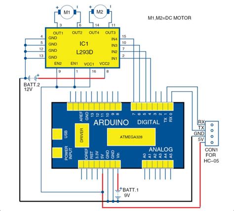 Smartphone Controlled Arduino Based Robot Car Full Project