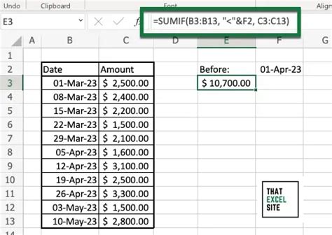 Excel Sumif How To Use The Excel Sumif Function That Excel Site