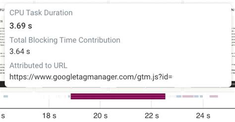 Joan León On Linkedin Webperf Performance Javascript