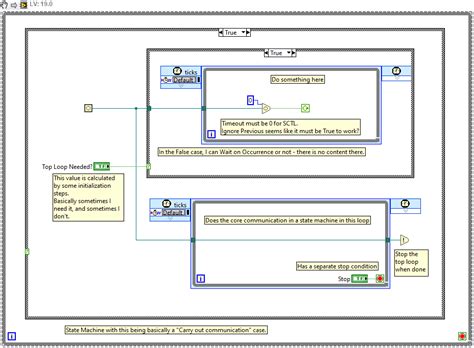 Occurrences On Fpga With Timeout 0 Ni Community