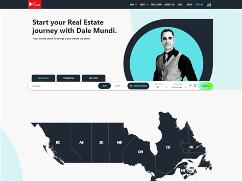 An Excellent React Developer React Js React Front End Developer