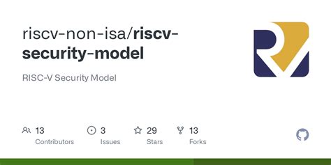 GitHub Riscv Non Isa Riscv Security Model RISC V Security Model