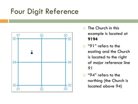 PPT Grid Systems PowerPoint Presentation Free Download ID PPT Grid Systems PowerPoint Presentation Free Download ID