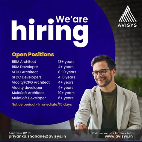 Priyanka Shahane On Linkedin Hiringnow Hiringalerts Hiring