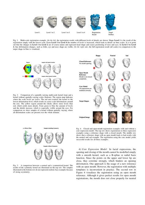Morphable Face Models An Open Framework Deepai