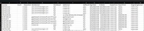 Gathering DMARC Reports From An O365 Mailbox R PowerShell