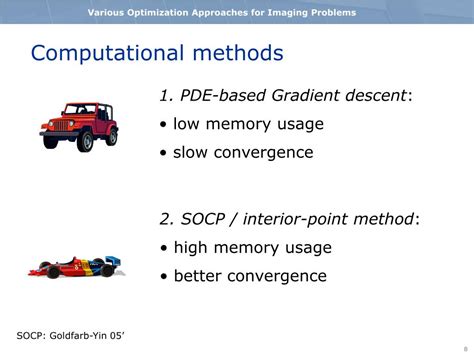 Ppt Parametric Max Flow Algorithms For Total Variation Minimization