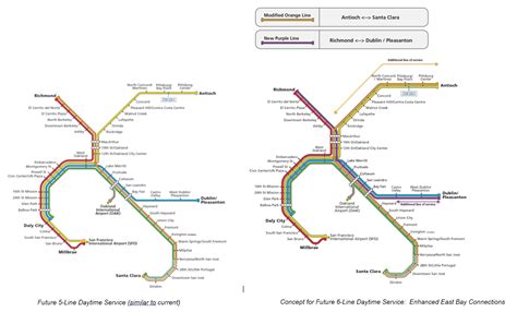 Take The Bart Metro 2030 Survey On Two Future Service Concepts Bay