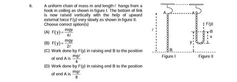 Solved A uniform chain of mass m and length ℓ hangs from a Chegg