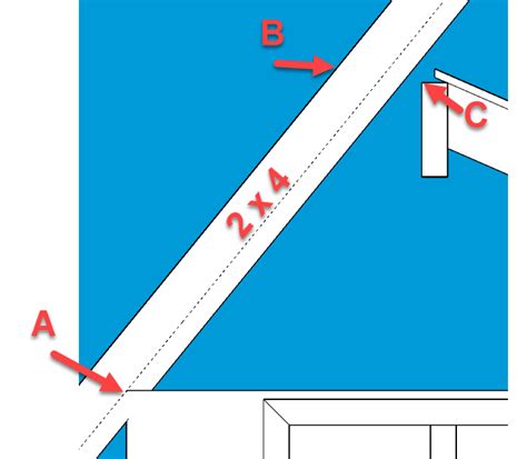 Rotation Question Or Another Method To Achieve Same Pro Sketchup