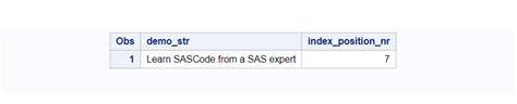 Sas How To Check If A Sub String Is Present On A Char Variable In Sas Learn Sas Code