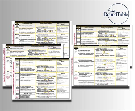 E M Guide Printable Digital Download Etsy